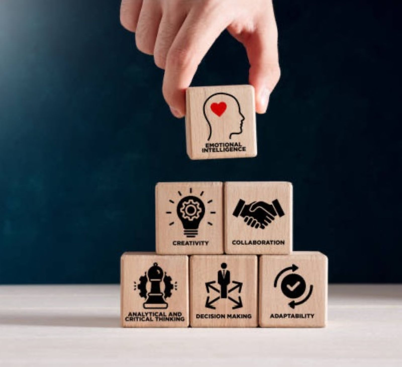 Detail resource | ¿Quieres conocer tus competencias personales para ...